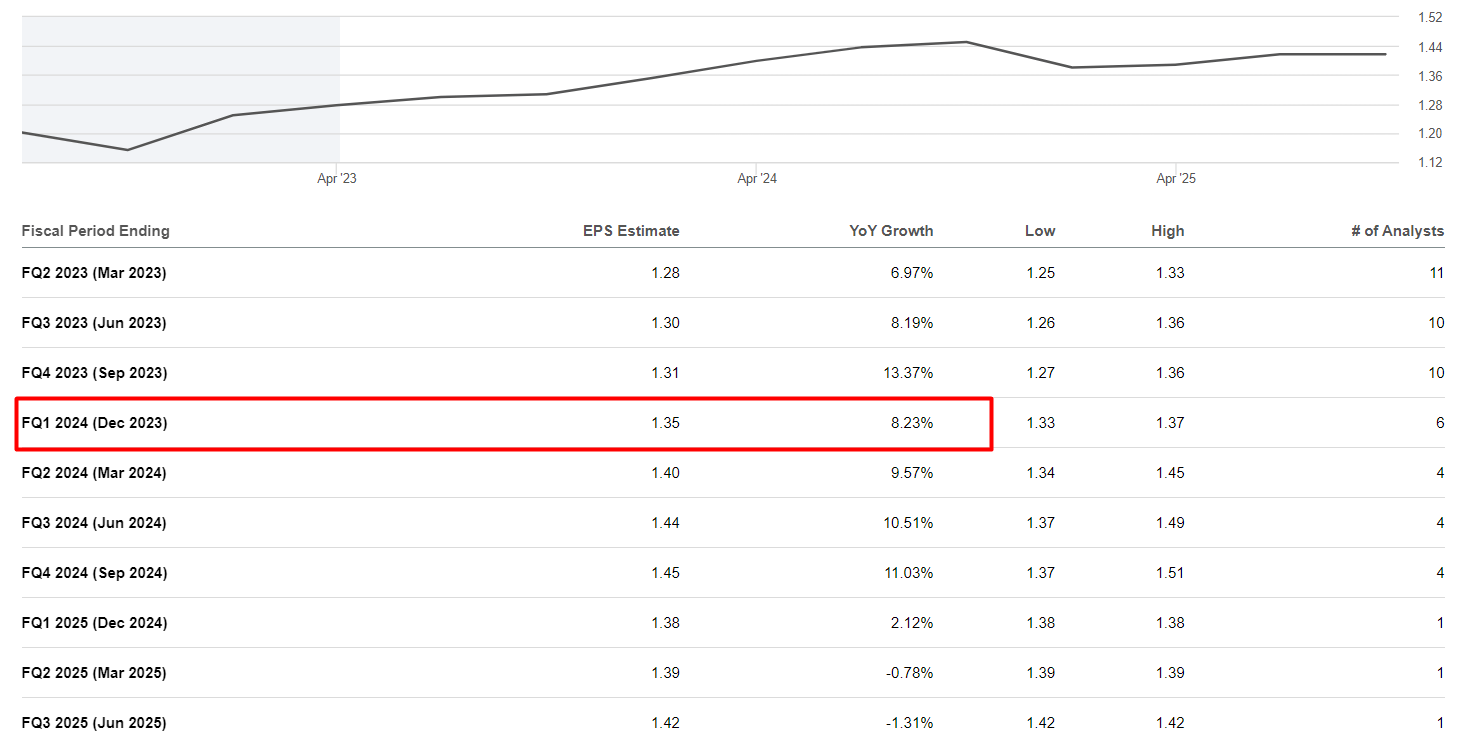 CGI Inc.: Probably The Best Canadian Consulting Stock (NYSE:GIB ...