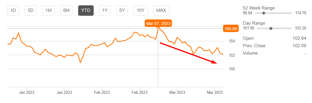 CGI Inc.: Probably The Best Canadian Consulting Stock (NYSE:GIB ...