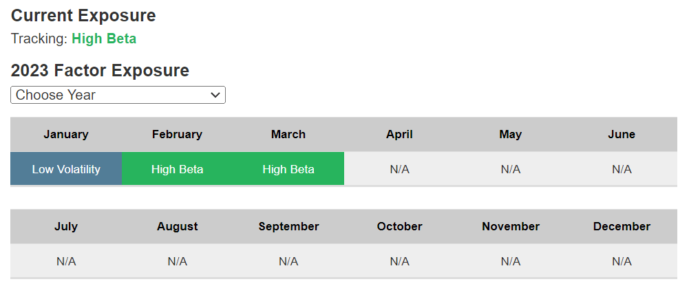 Pacer Lunt Large Cap Alternator ETF: This One's Easy, Don't Buy ...