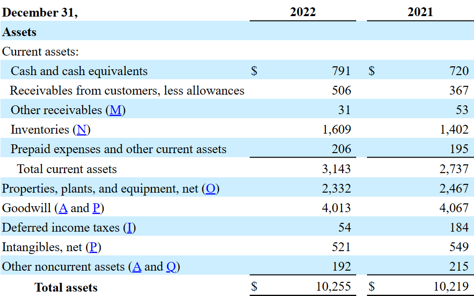 Howmet Stock: Optimistic Aerospace Market, Beneficial Guidance, And ...