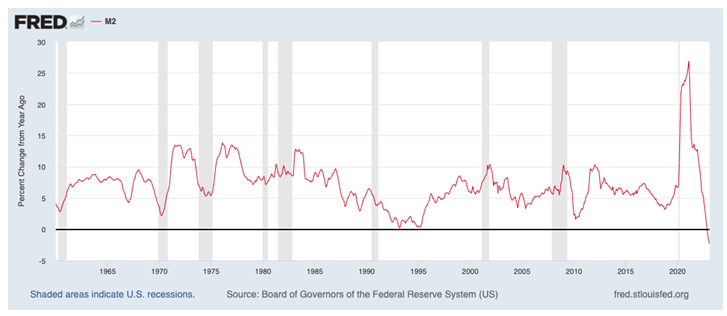 Temporary Good News On The Banking Front | Seeking Alpha
