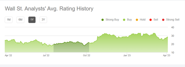 ChampionX: Turnaround On Customer Wins & Cash Flow Improvement (CHX ...