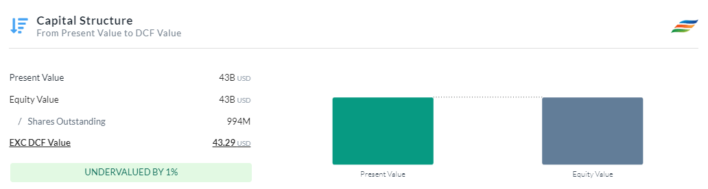 Exelon: Grid Modernization Creating Consistency And Operational ...