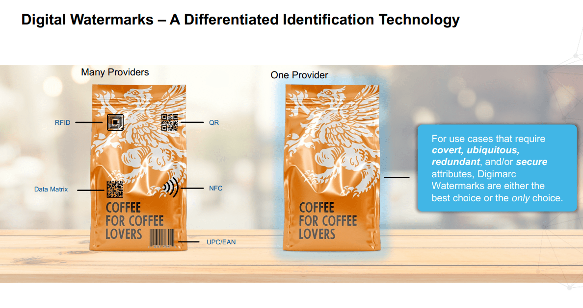 Digimarc Automatic Recognition Appears Undervalued. (NASDAQ:DMRC ...