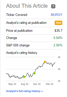 Munich RE: I Sold Much Of My Stake - Did You? (OTCMKTS:MURGY) | Seeking ...