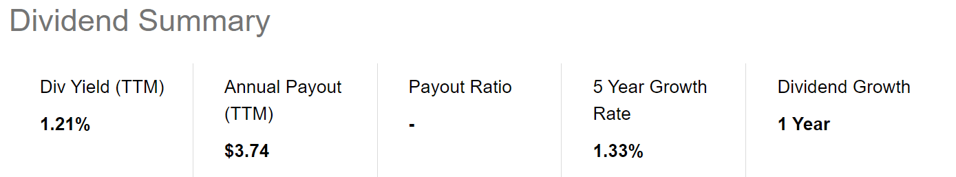 Invesco S&P 500 Top 50 ETF: Size Matters In Tough Markets (XLG ...