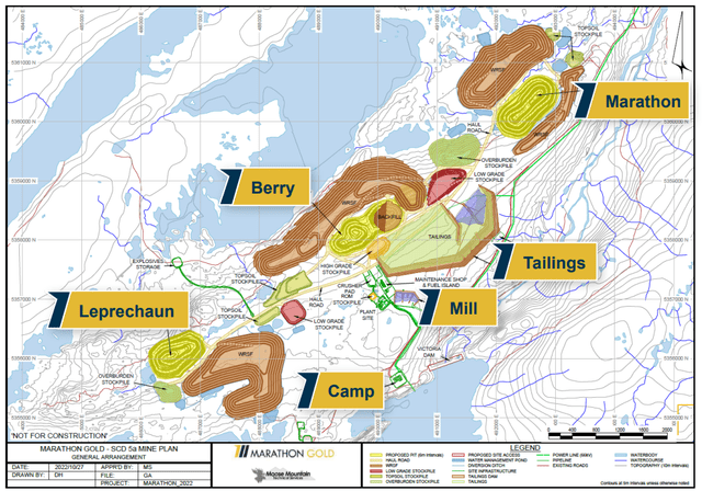 Marathon Gold: Back On The Sale Rack, 2 Potential Catalysts (OTCMKTS ...