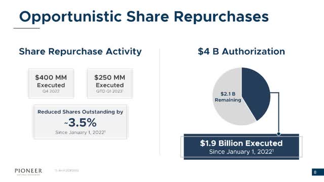 Pioneer Natural Resources: Exxon Mobil's Acquisition Would Certainly ...