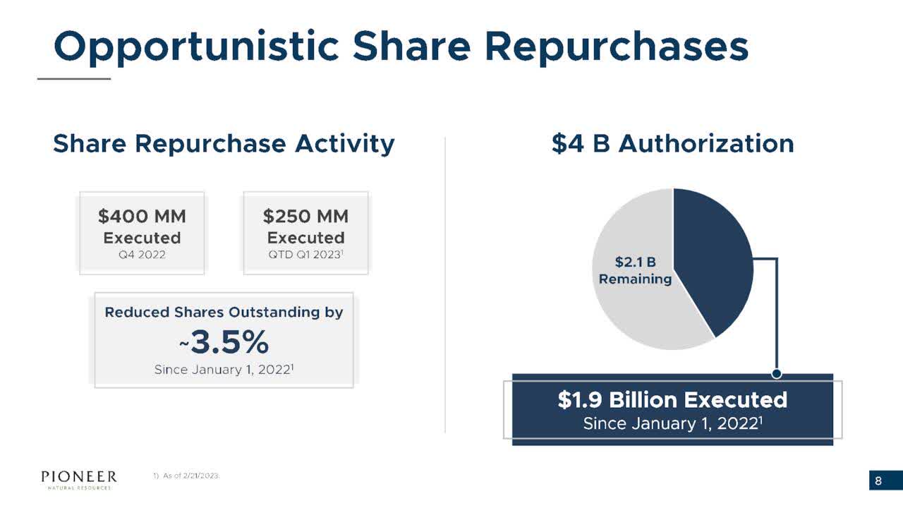 Pioneer Natural Resources: Exxon Mobil's Acquisition Would Certainly ...