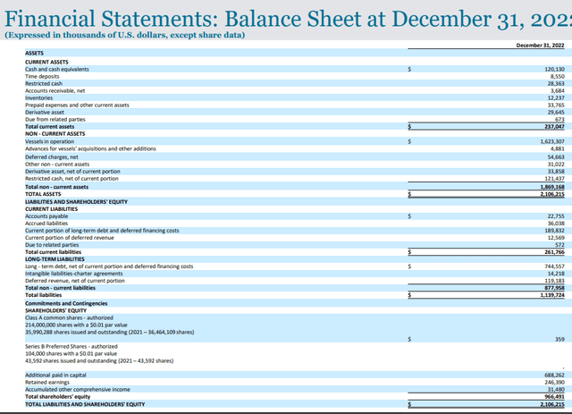 Global Ship Lease Stock: Solid Buy (NYSE:GSL) | Seeking Alpha
