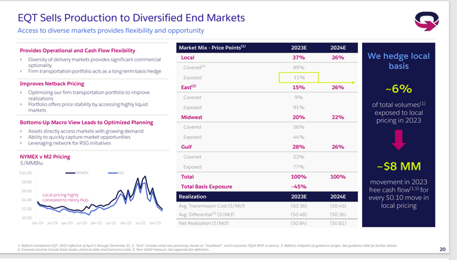 EQT Corporation Stock: Narrowing The Gap (NYSE:EQT) | Seeking Alpha