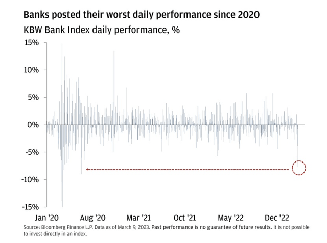 VXUS ETF: Recent Returns Have Been Strong, Time to Buy | Seeking Alpha