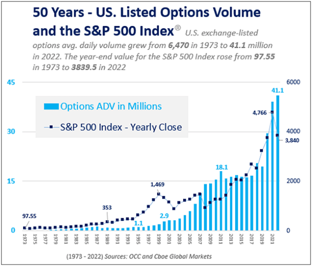 An Alternative Income Strategy | Seeking Alpha