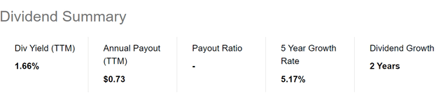 XSVM: Works Great With A Crystal Ball (NYSEARCA:XSVM) | Seeking Alpha