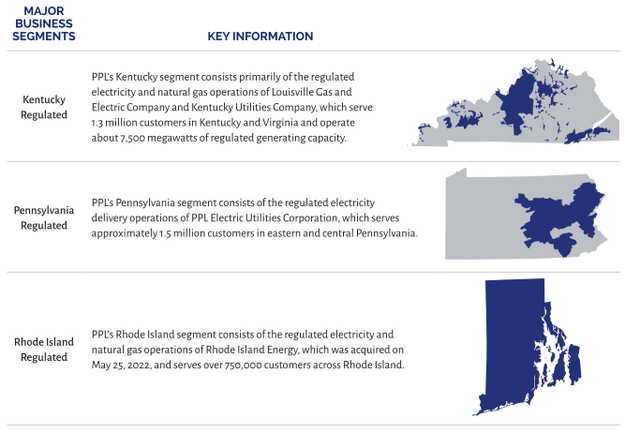 PPL Corp.: Strategic Repositioning Fostering Growth (NYSE:PPL ...