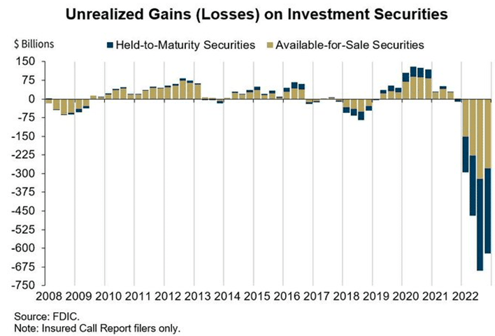 Market Advances On Poor Breadth | Seeking Alpha