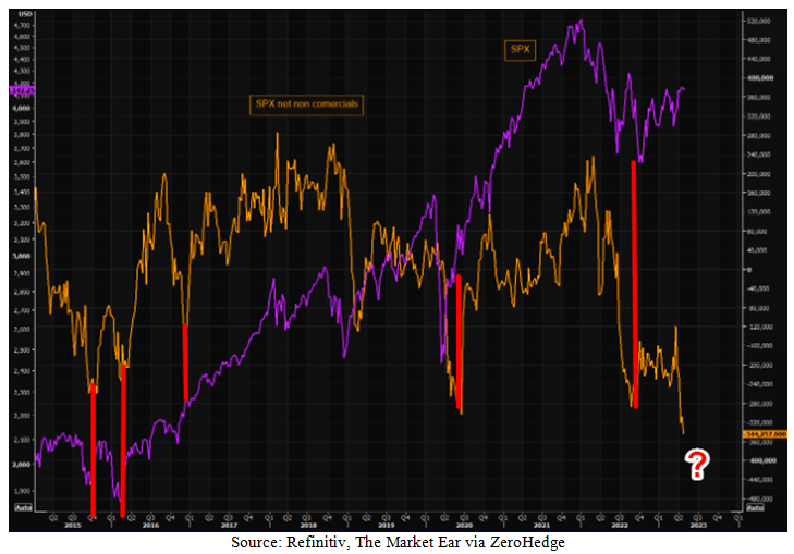 Market Advances On Poor Breadth | Seeking Alpha