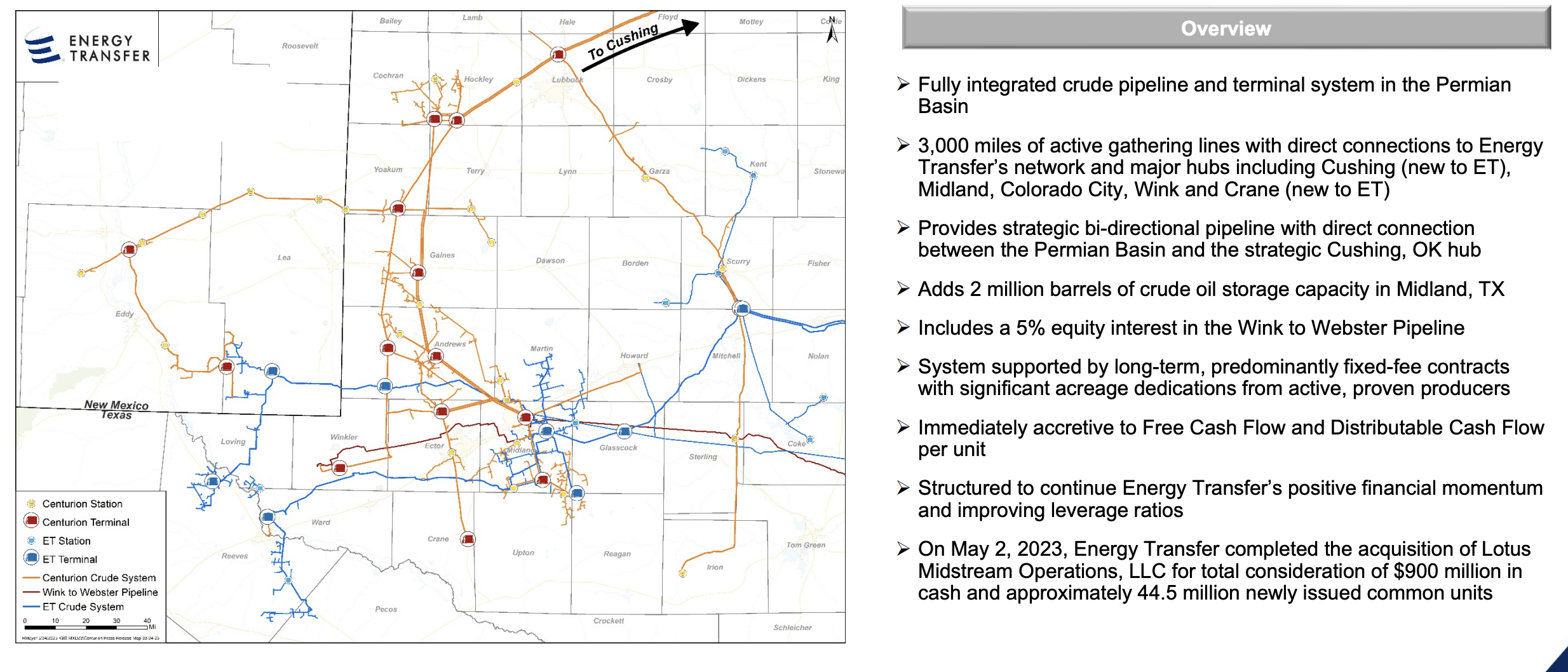 Energy Transfer Stock Ramps Up Guidance, Highlights Business Strength ...