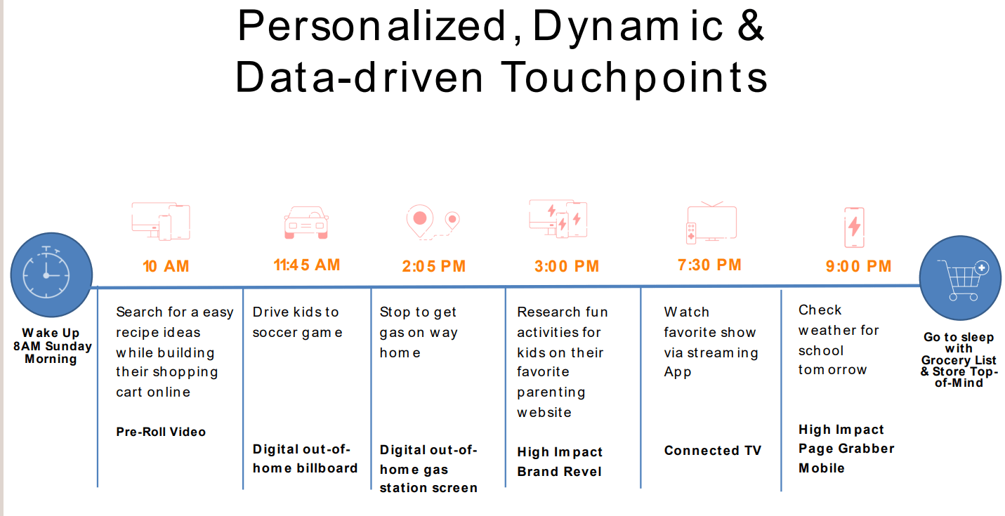 Perion Network Stock Is Still A Buy (NASDAQ:PERI) | Seeking Alpha