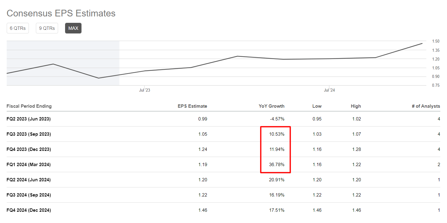 Integer Holdings Stock: The Risk-Reward Is Not On Your Side | Seeking Alpha