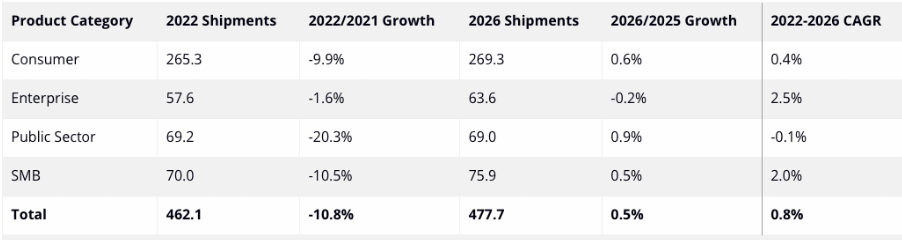 AMD Stock: You Still Can Catch The Departing Train (NASDAQ:AMD ...