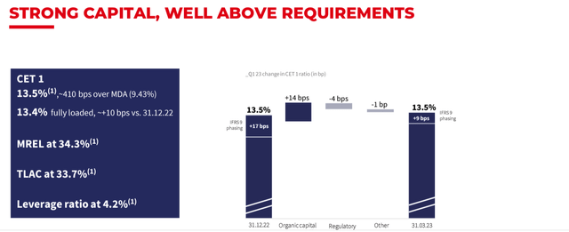 Societe Generale Stock: Positive Quarter, Buy Reiterated | Seeking Alpha