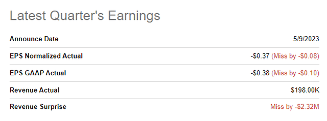 Fisker Stock: Change In Production Target Is A Game-Changer (NYSE:FSR ...