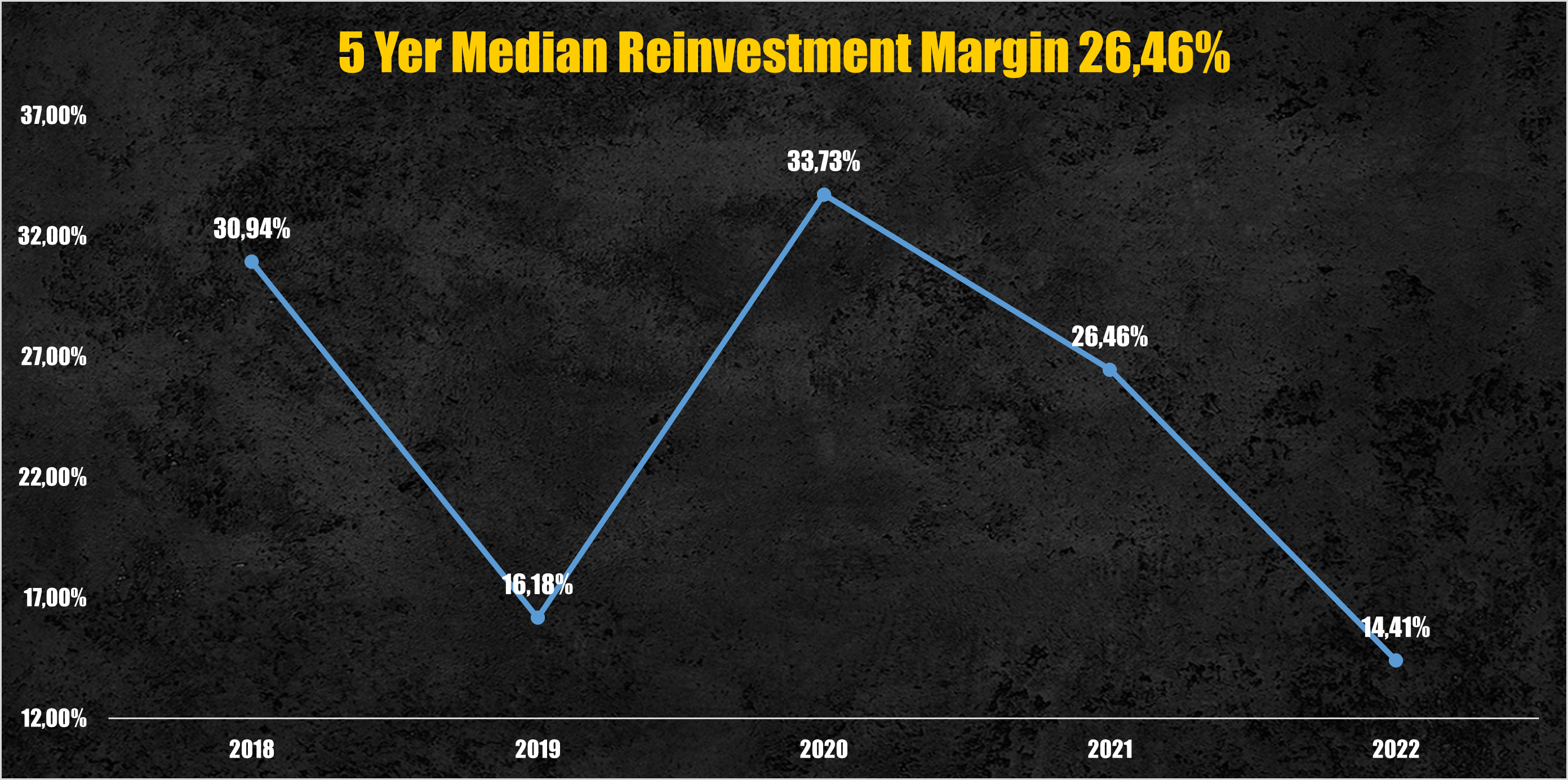 PayPal: From Growth Stock To Value Stock (NASDAQ:PYPL) | Seeking Alpha