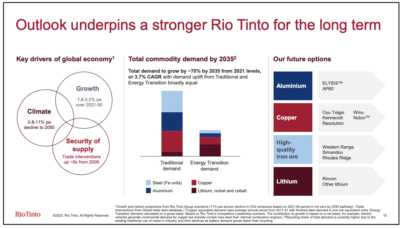 Rio Tinto Wins Big As Net Zero Is Fantasy (NYSE:RIO) | Seeking Alpha