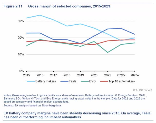 Wang Chuanfu And BYD: Revolutionizing The Electric Vehicle Industry ...