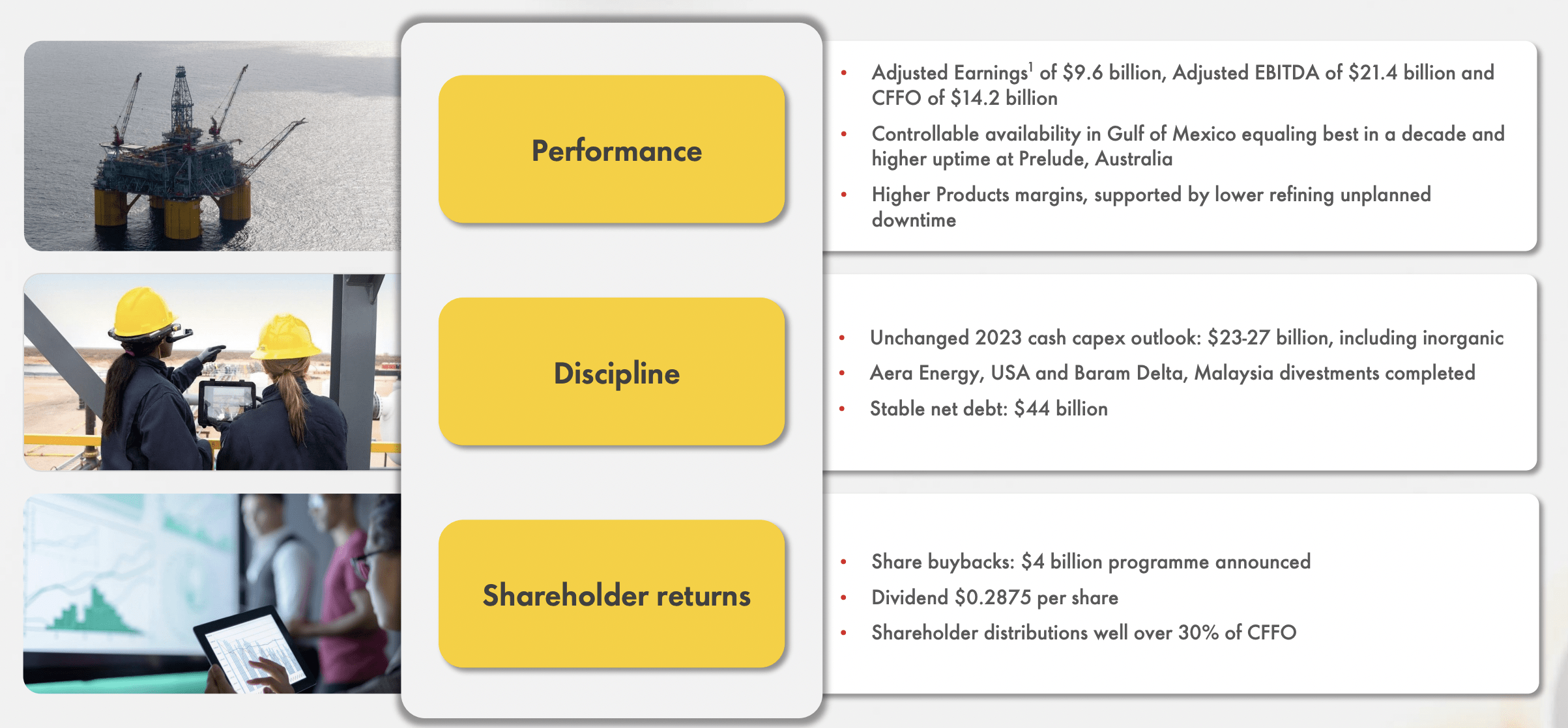 Shell: Why It Is Better Than Its American Oil Counterparts (NYSE:SHEL ...