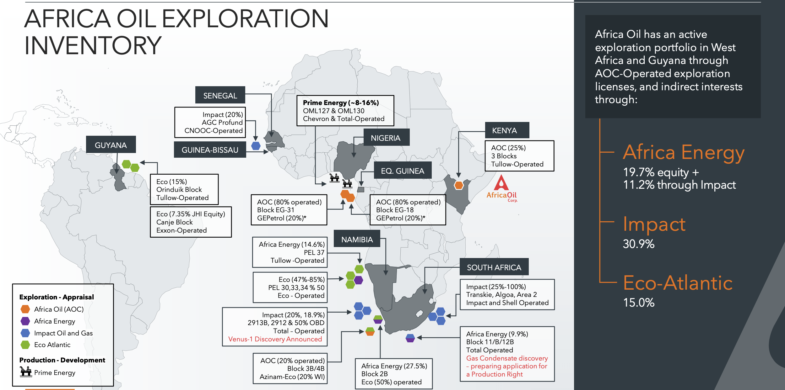 Africa Oil Corporation: The Venus Discovery Is Among The Sizable ...