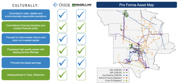 ONEOK Makes A Massive Acquisition (NYSE:MMP) | Seeking Alpha