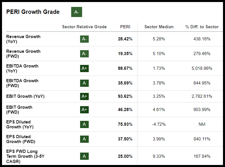 Perion And Super Micro: 2 Stock Buys That Leverage ChatGPT, Generative ...