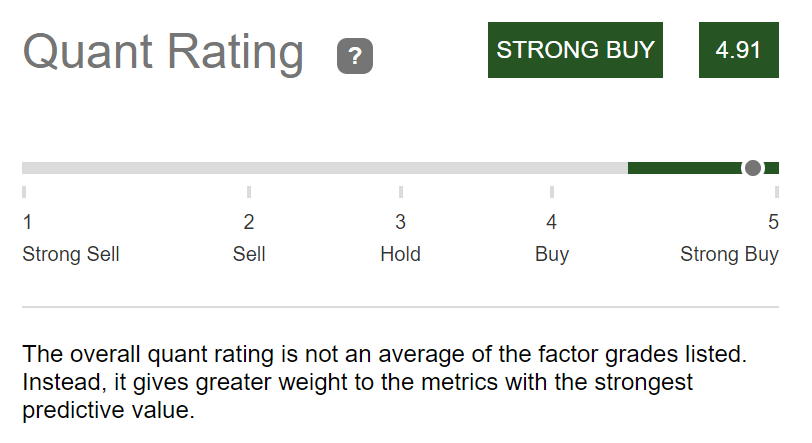 If I Could Only Buy 2 Growth Companies In May 2023 | Seeking Alpha
