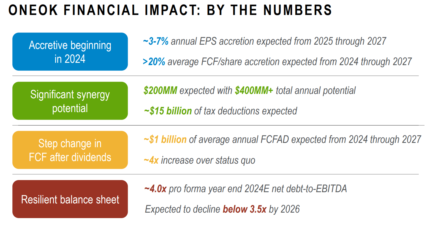 ONEOK Buying Magellan Creates 6.7% Yielding Life-Changing Opportunity ...