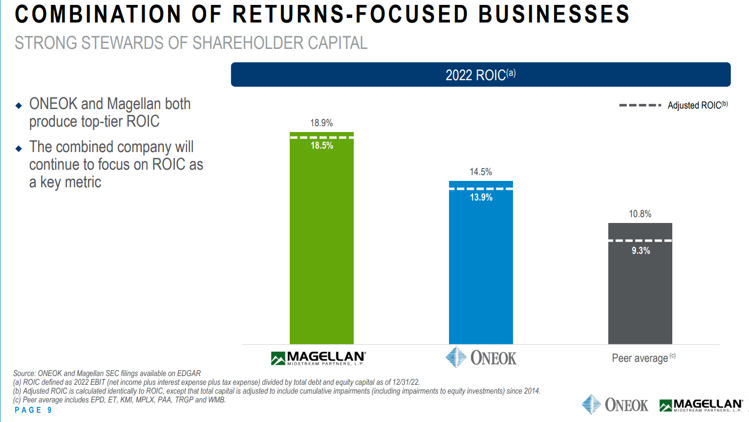 ONEOK Buying Magellan Creates 6.7% Yielding Life-Changing Opportunity ...