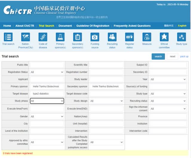 Oramed Stock: Buyer Beware (NASDAQ:ORMP) | Seeking Alpha