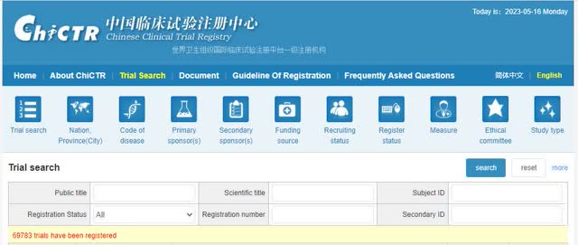 Oramed Stock: Buyer Beware (NASDAQ:ORMP) | Seeking Alpha