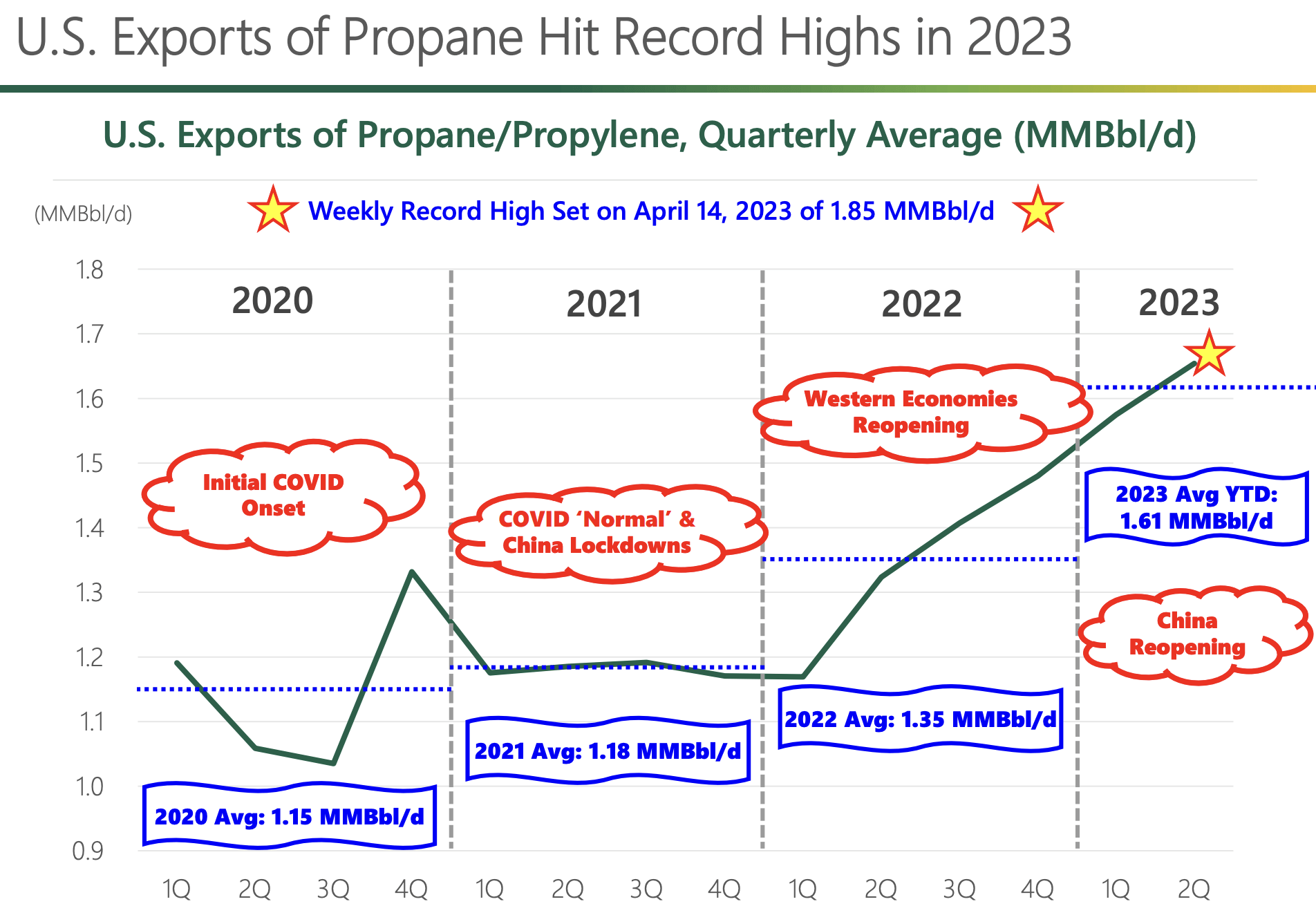 Antero Resources Is Simply One Of The Best (NYSE:AR) | Seeking Alpha