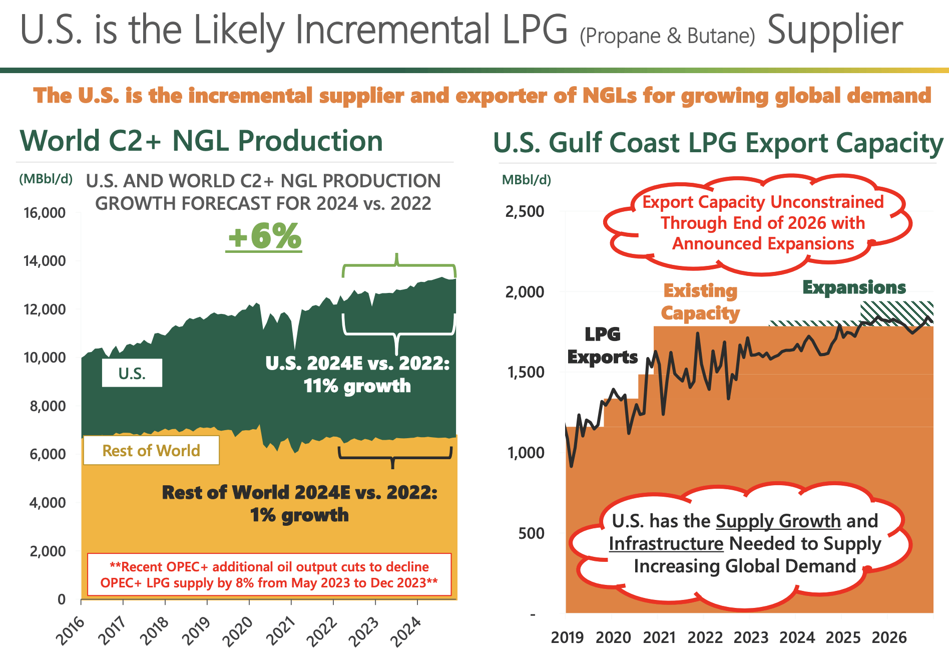 Antero Resources Is Simply One Of The Best (NYSE:AR) | Seeking Alpha