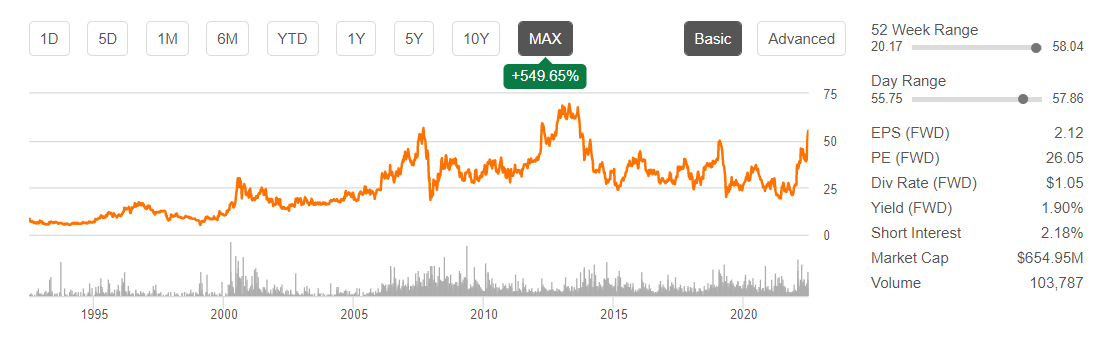 Powell Industries: Innovations Driving Long-Term Growth (NASDAQ:POWL ...