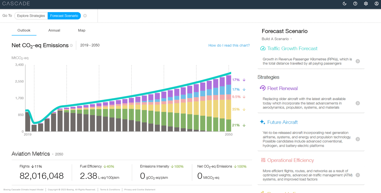 Boeing unveils data tool for cutting aviation's greenhouse gases (NYSE ...