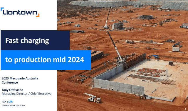 2024 Potential New Lithium Producers To Consider | Seeking Alpha