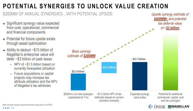 ONEOK And Magellan: A Great Deal For Everyone (NYSE:OKE) | Seeking Alpha