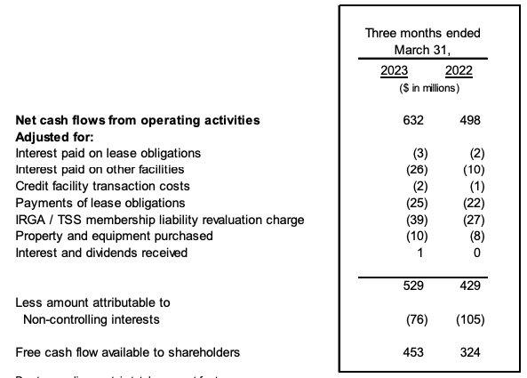 Constellation Software Q1: The Wings Of Dual Growth (CNSWF) | Seeking Alpha