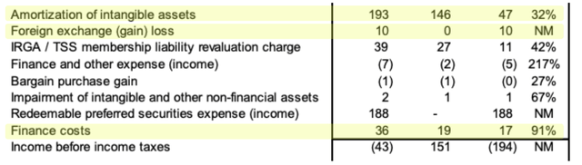 Constellation Software Q1: The Wings Of Dual Growth (CNSWF) | Seeking Alpha