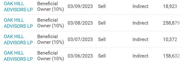 Valaris: An Expensive Hole In The Water (NYSE:VAL) | Seeking Alpha