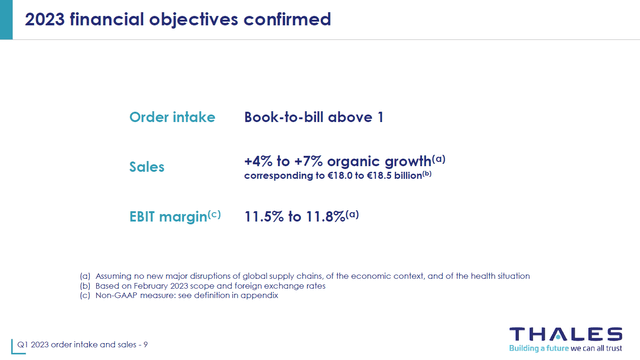 Thales (THLEF) Stock: Buy On Aerospace And AI Strength | Seeking Alpha