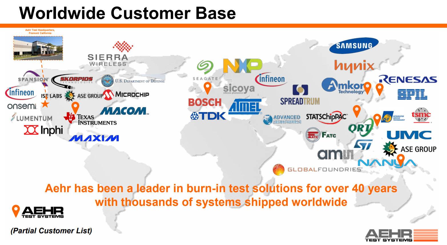 Aehr Test Systems: Real Short Squeeze Potential With EV Growth Kickers ...